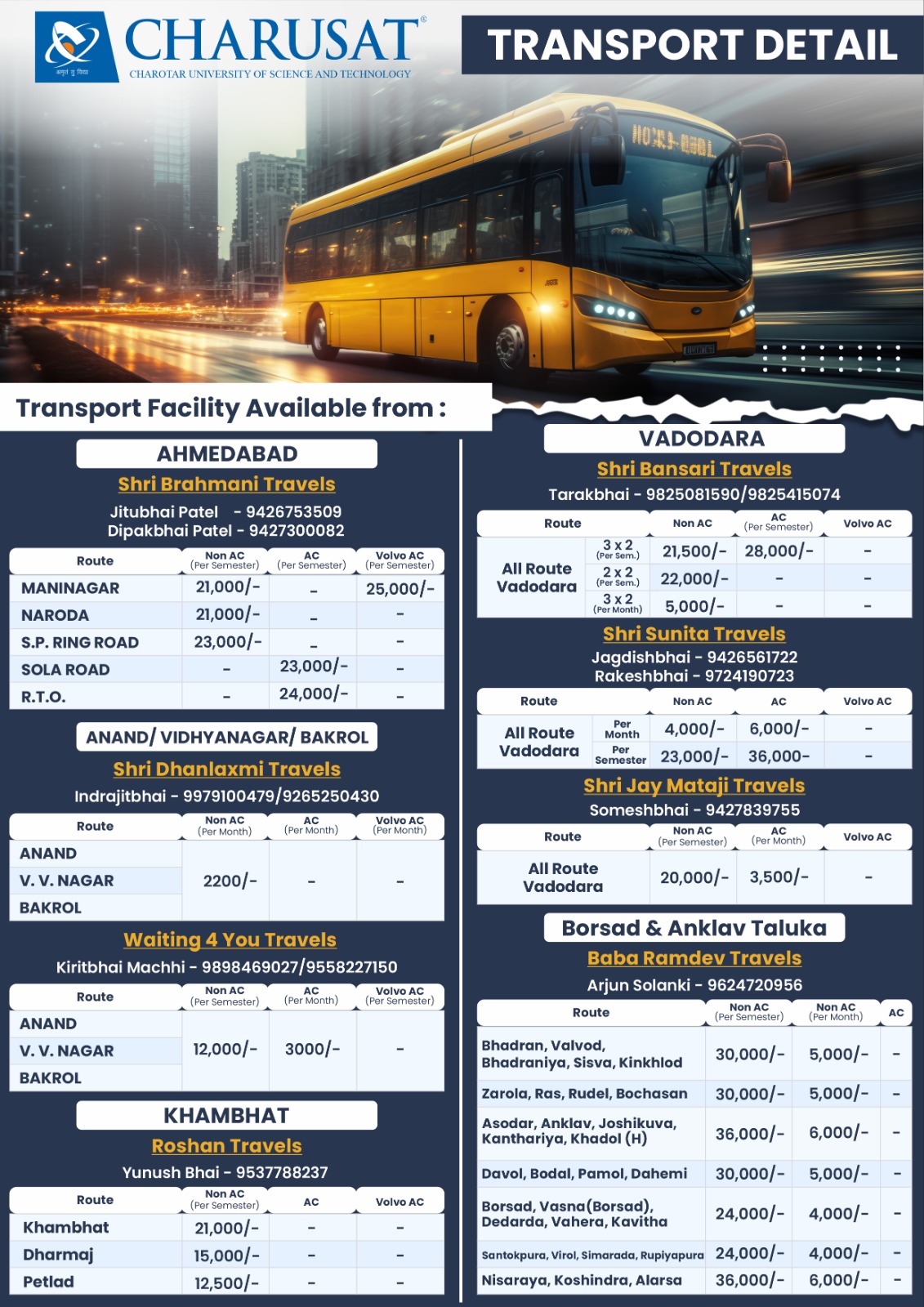 CHARUSAT | Best Private University in Gujarat