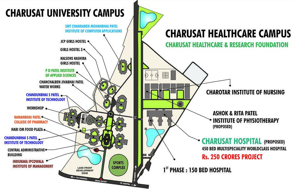 CHARUSAT - Best University of Gujarat, India