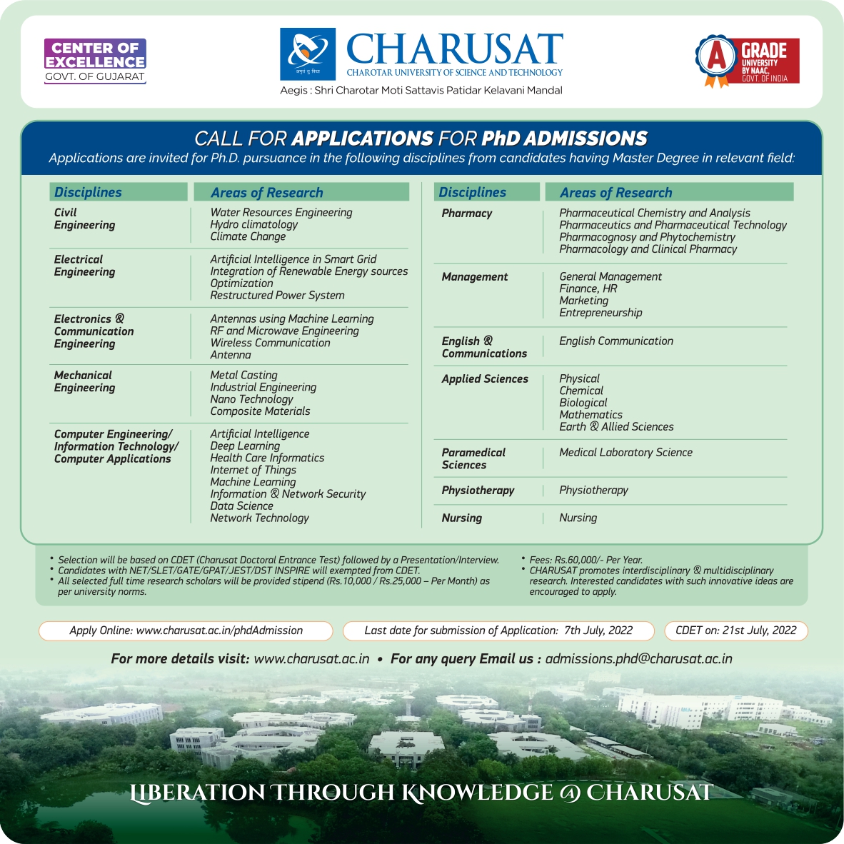 CHARUSAT | Best Private University in Gujarat